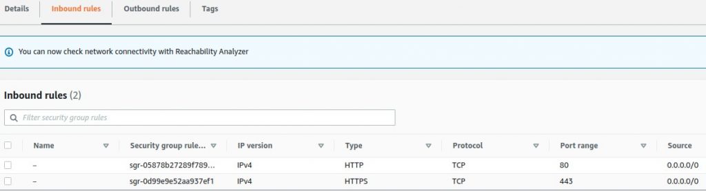 CNAME Record On Root Domain - In Route 53